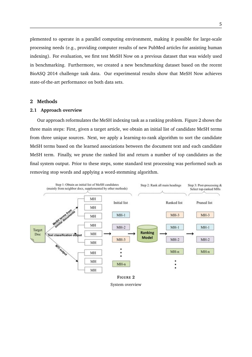 mathematics-assignment-report-template-massachusetts-institute-of